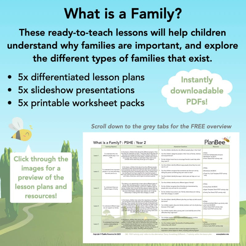 What is a Family? KS1 PSHE lessons by PlanBee