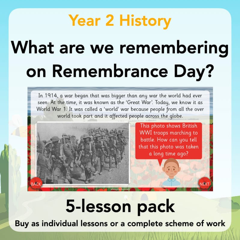 Changes in Living Memory KS1 History Lessons by PlanBee