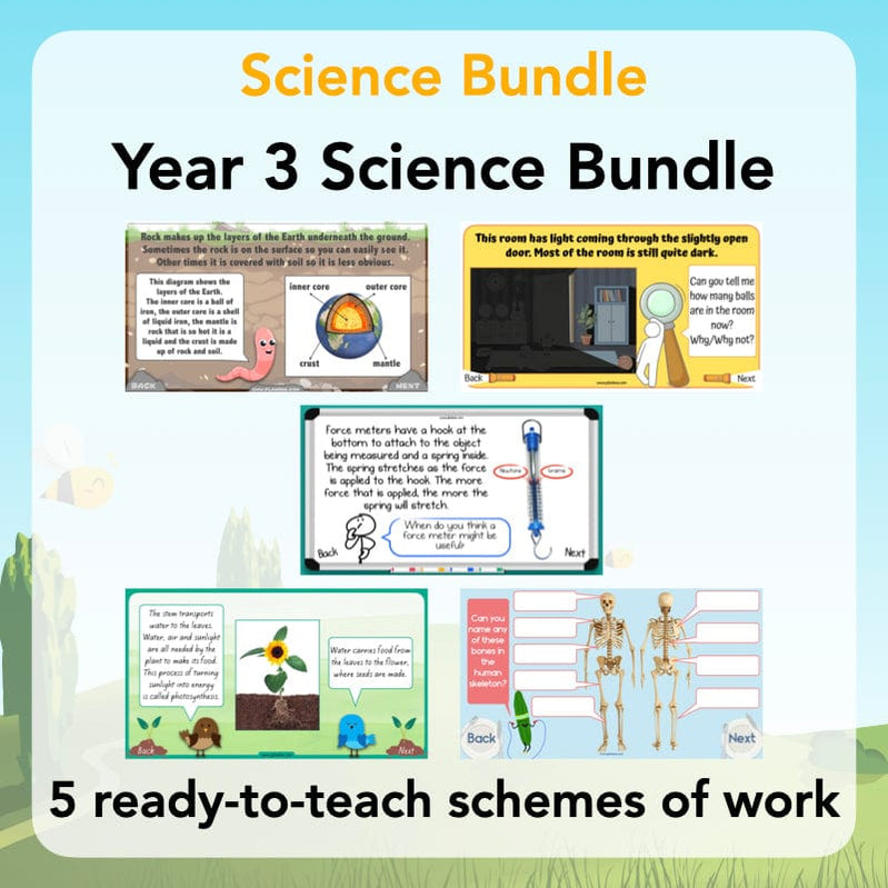 Year 3 Lesson Plans and Resources — PlanBee