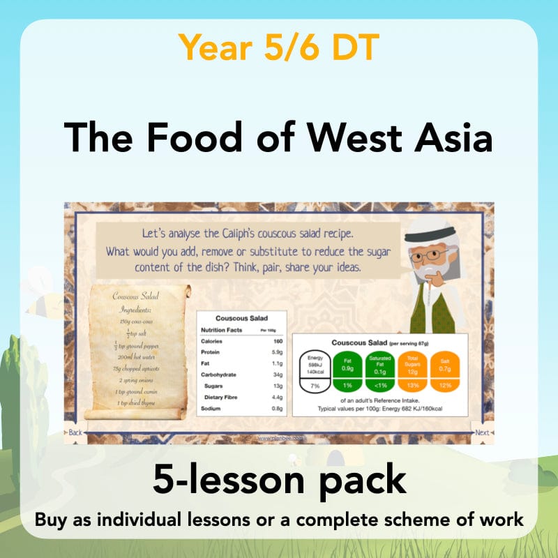 The Food of West Asia KS2 DT lessons | PlanBee