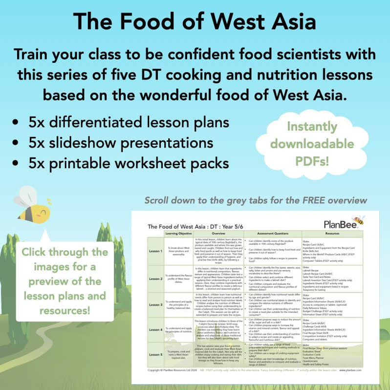 The Food of West Asia KS2 DT lessons | PlanBee