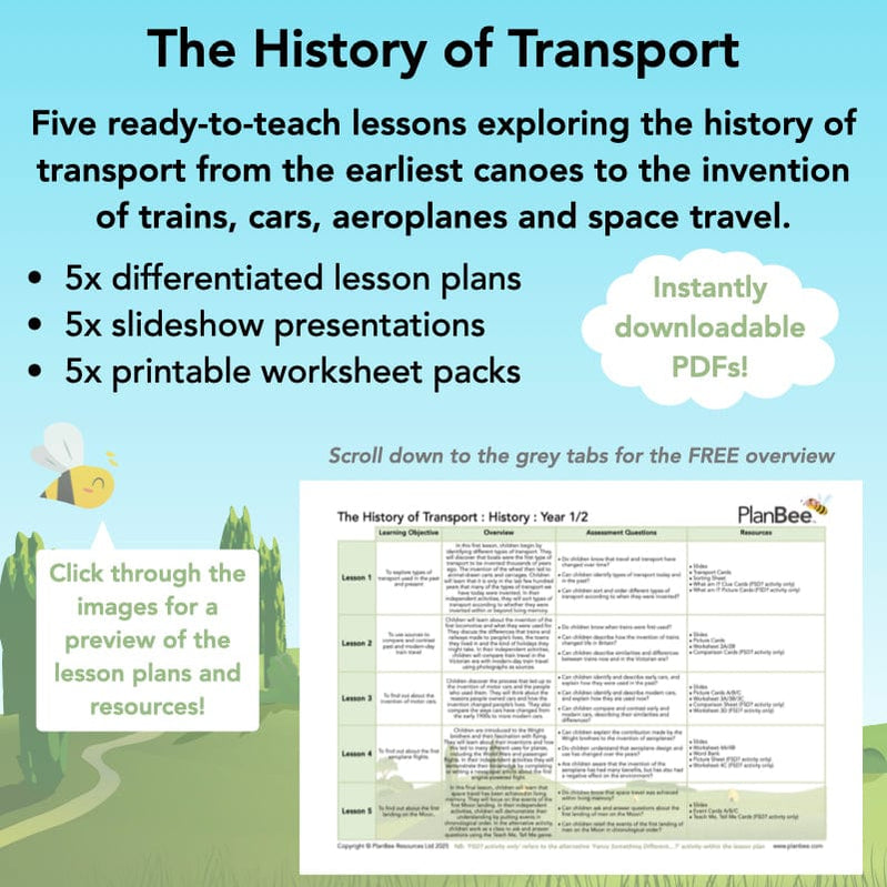 Year 1 History topics, planning and activities by PlanBee