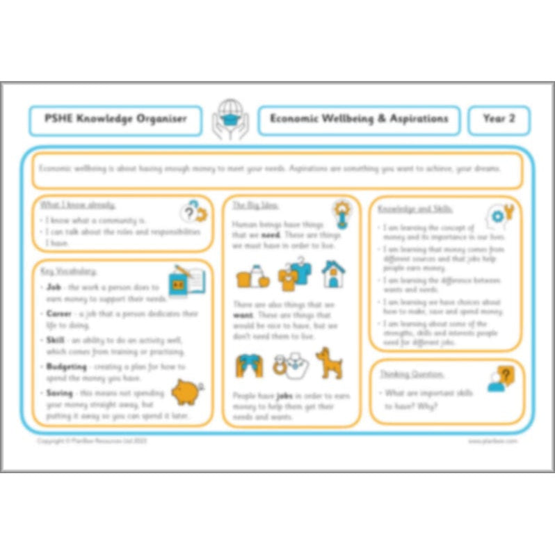 The World of Work PSHE KS1 lessons by PlanBee