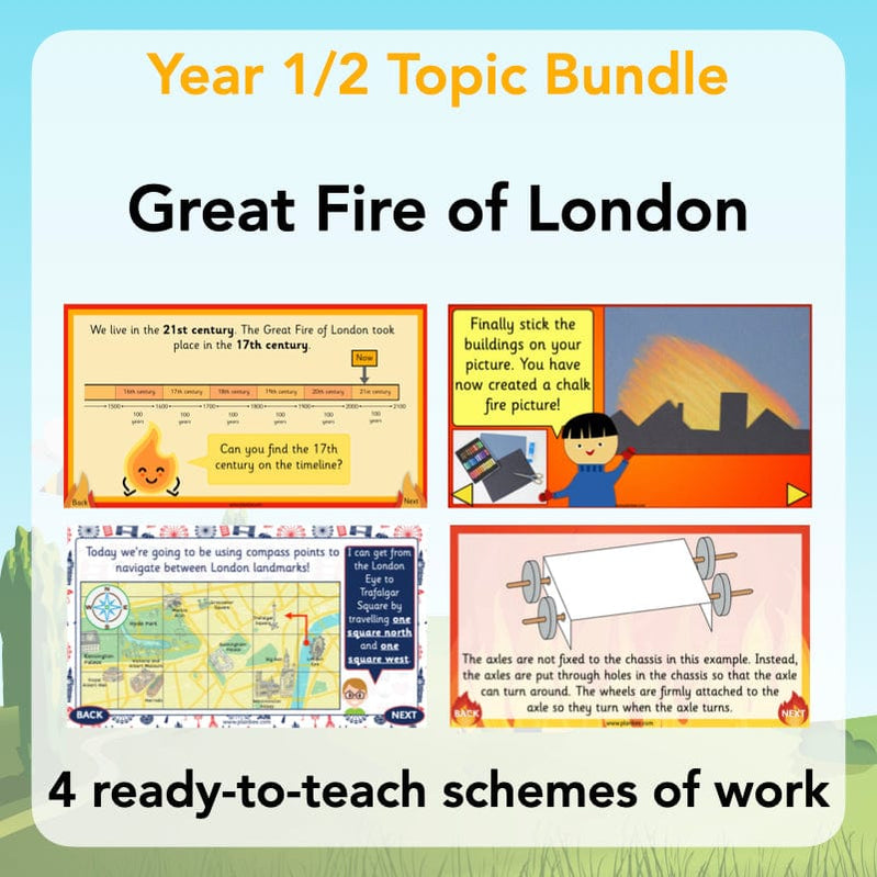 KS1 Topic Ideas for Creative Curriculum Lessons by PlanBee