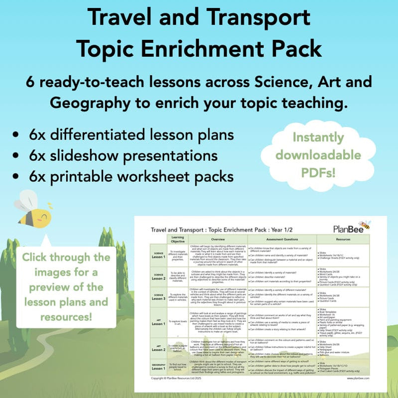 Year 2 Geography planning, lessons and resources by PlanBee