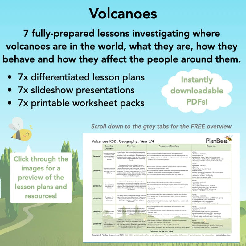 Volcanoes KS2 Geography Lesson Planning — PlanBee