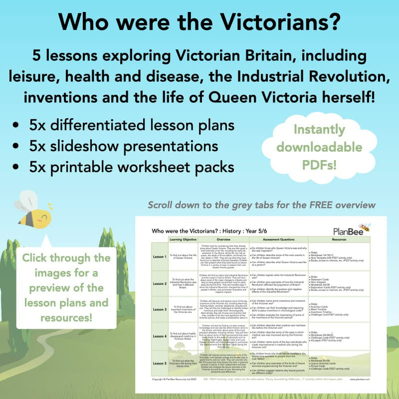 The Victorian Era History Resources by PlanBee