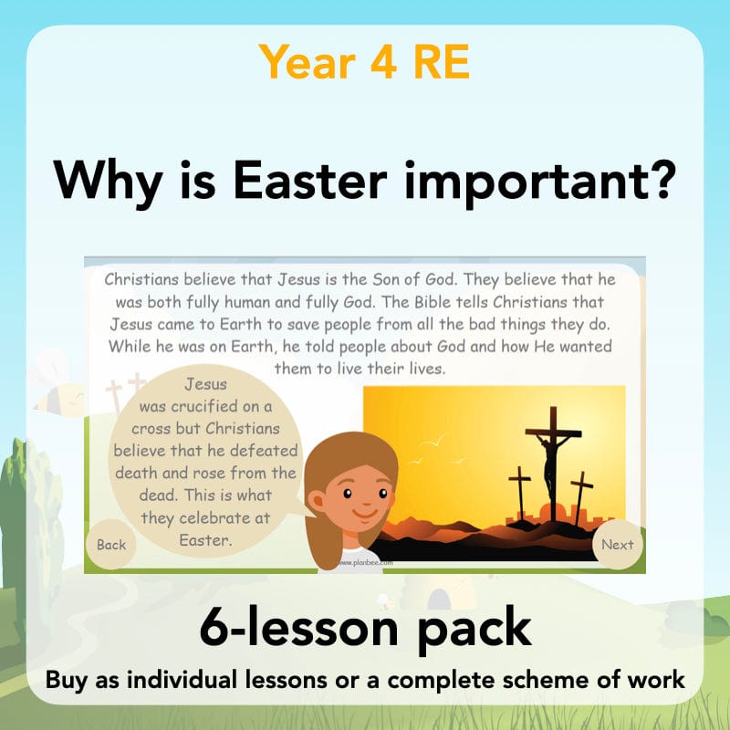 Why is Easter important? KS2 Year 4 RE Lesson by PlanBee