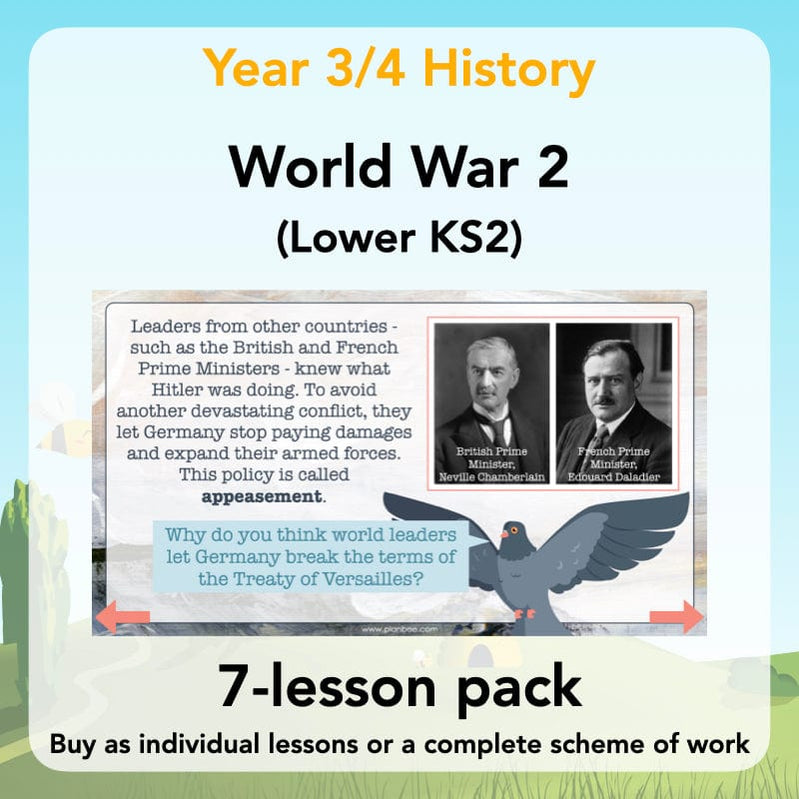 Year 4 History Topics | KS2 History by PlanBee