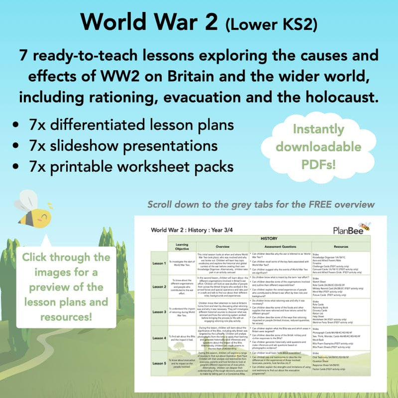 Year 4 History Topics | KS2 History by PlanBee