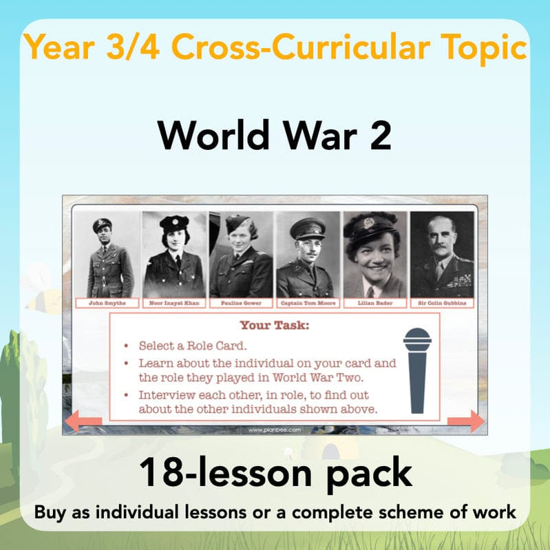 Year 3 Topics | Cross-curricular resources by PlanBee