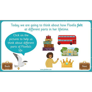 Coming to England KS1 | Year 1 English | PlanBee