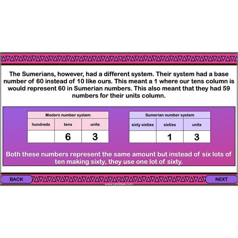 Early Civilisations KS2 History Lesson Planning by PlanBee