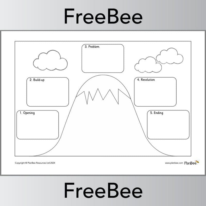 Story Mountain Template | Free Story Planner — PlanBee