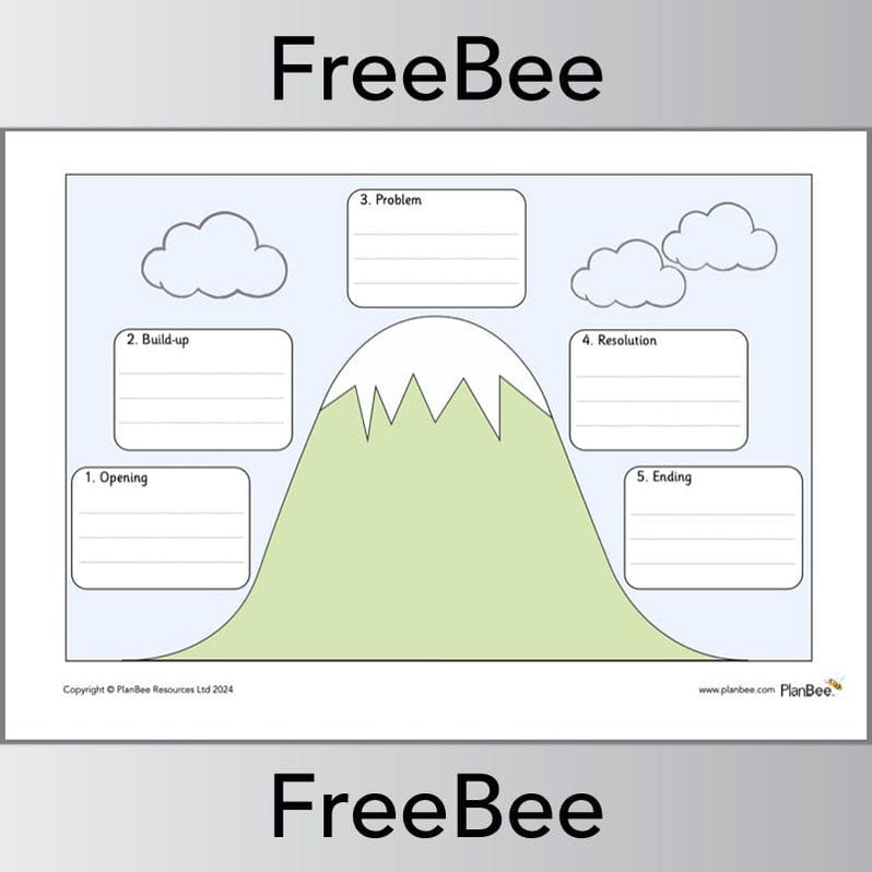 Story Mountain Template | Free Story Planner — PlanBee