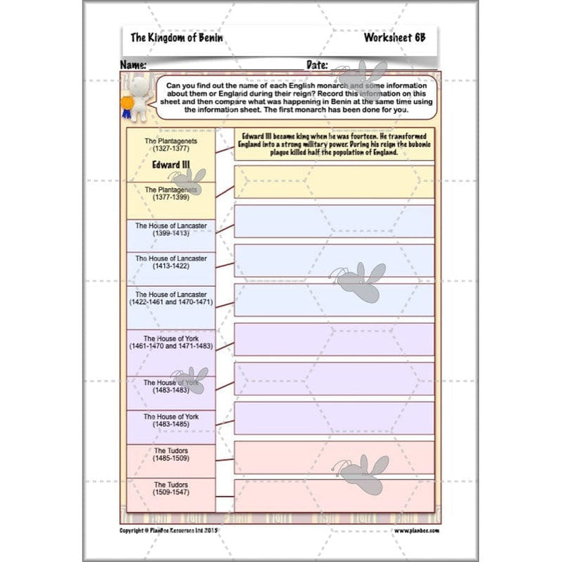 The Kingdom of Benin KS2 History Lesson Pack by PlanBee