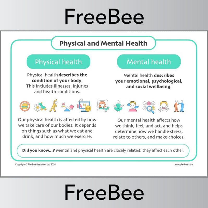 FREE Physical and Mental Health KS2 Poster by PlanBee