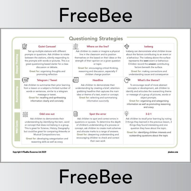 FREE Questioning Strategies Guide by PlanBee