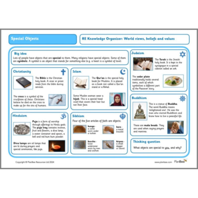 Special Objects KS1 Year 1 World Religions RE by PlanBee