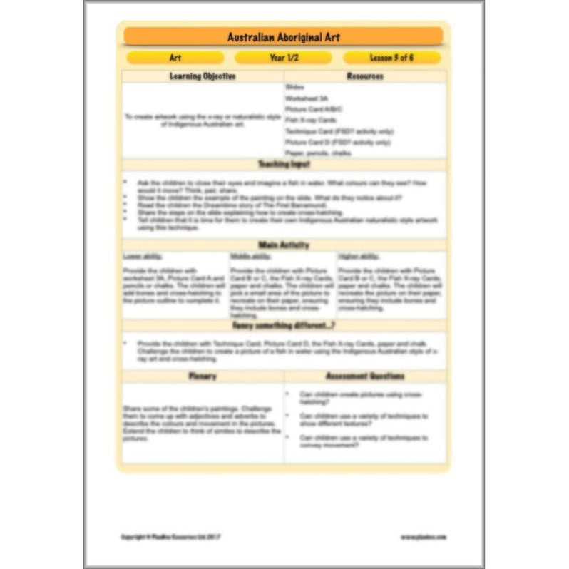 KS1 Aboriginal Art Lesson plan and resources by PlanBee