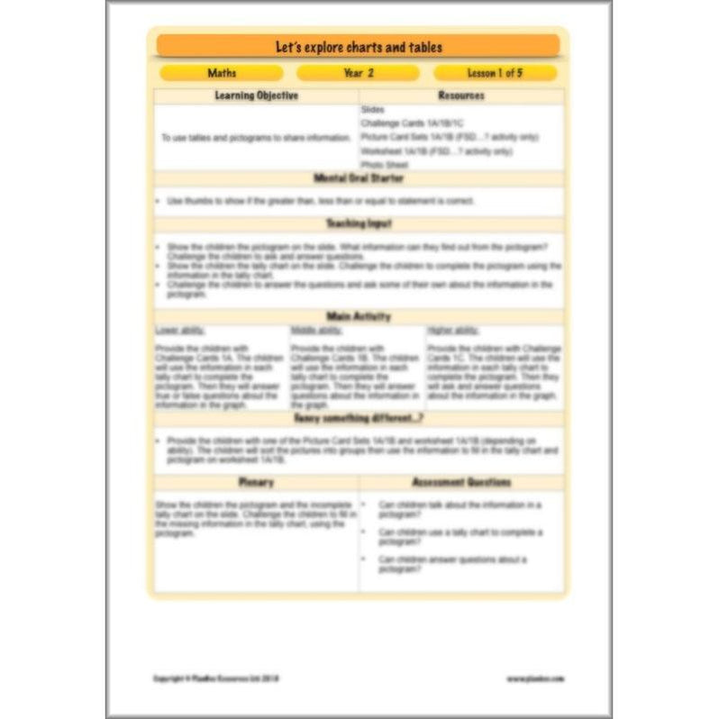 Let's Explore Charts and Tables Year 2 Maths | PlanBee