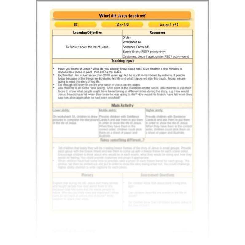 What did Jesus teach us? KS1 Christianity Lessons by PlanBee