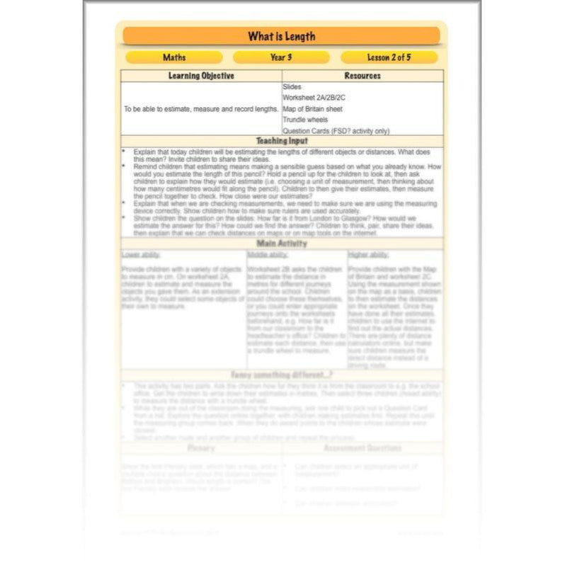What is Length? KS2 Maths Measurement Year 3 Lesson Planning — PlanBee