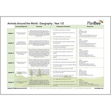 Amazing Animals KS1 Topic Bundle by PlanBee