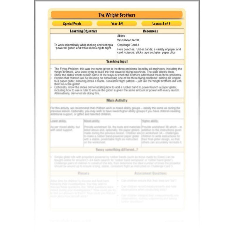 The Wright Brothers Lesson Plans by PlanBee