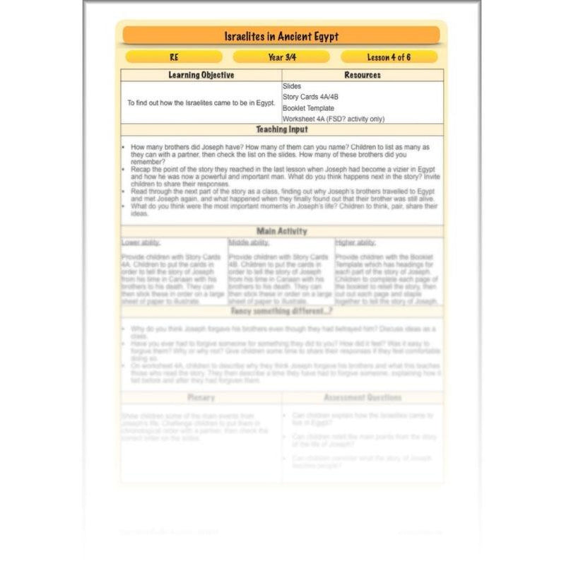 Israelites in Ancient Egypt Resources KS2 RE by PlanBee