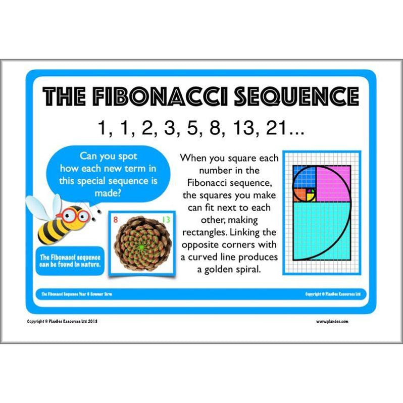 Free Maths Posters for Display by PlanBee