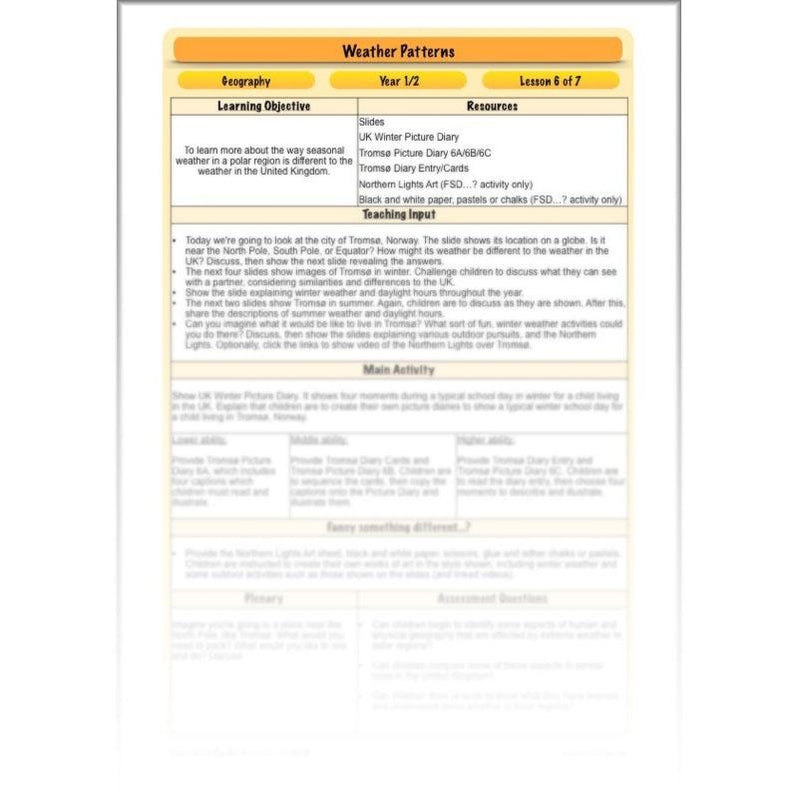Weather Patterns: KS1 lessons, activities and worksheets — PlanBee
