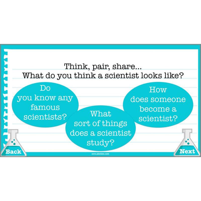 Scientific Enquiry KS2 Lessons - What Do Scientists Do? — PlanBee