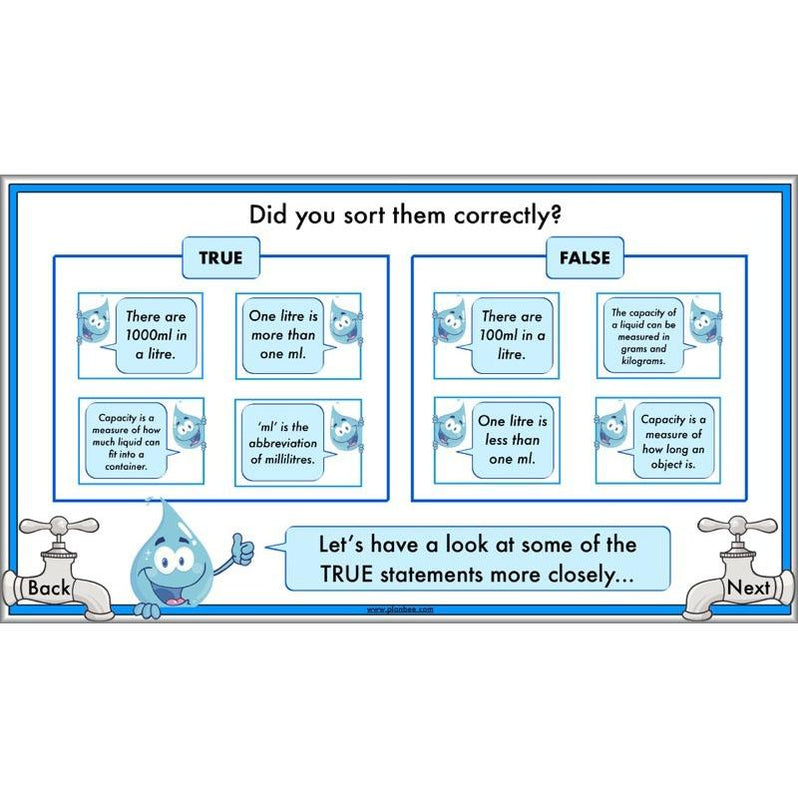 Measuring Capacity KS2 Year 4 Maths Lesson Planning Pack — PlanBee