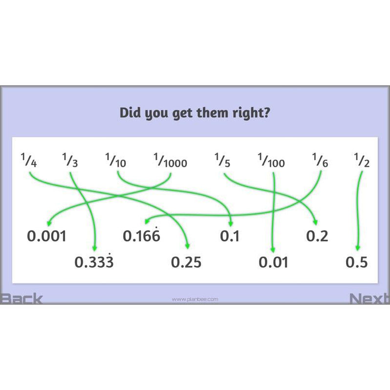 Parts and Proportion: ratio KS2 Maths lesson planning — PlanBee
