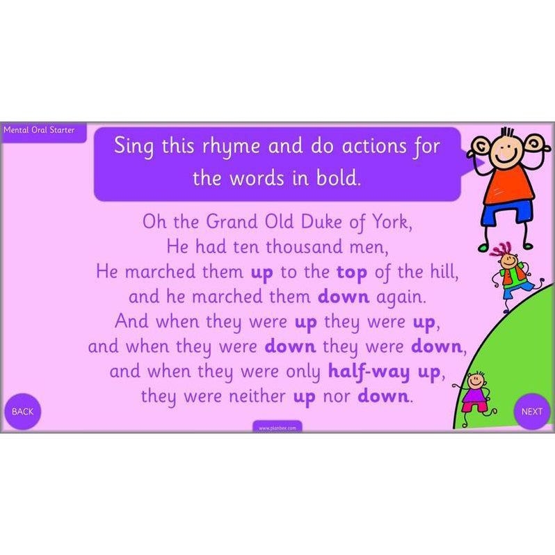 Position and Direction Year 1 Maths Lessons by PlanBee