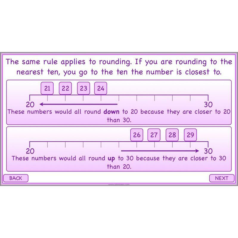 Rounding and Estimating Year 3 Maths Lessons by PlanBee