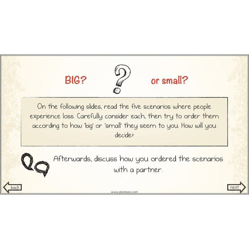 What happens when we die? KS2 RE Lesson Plans by PlanBee