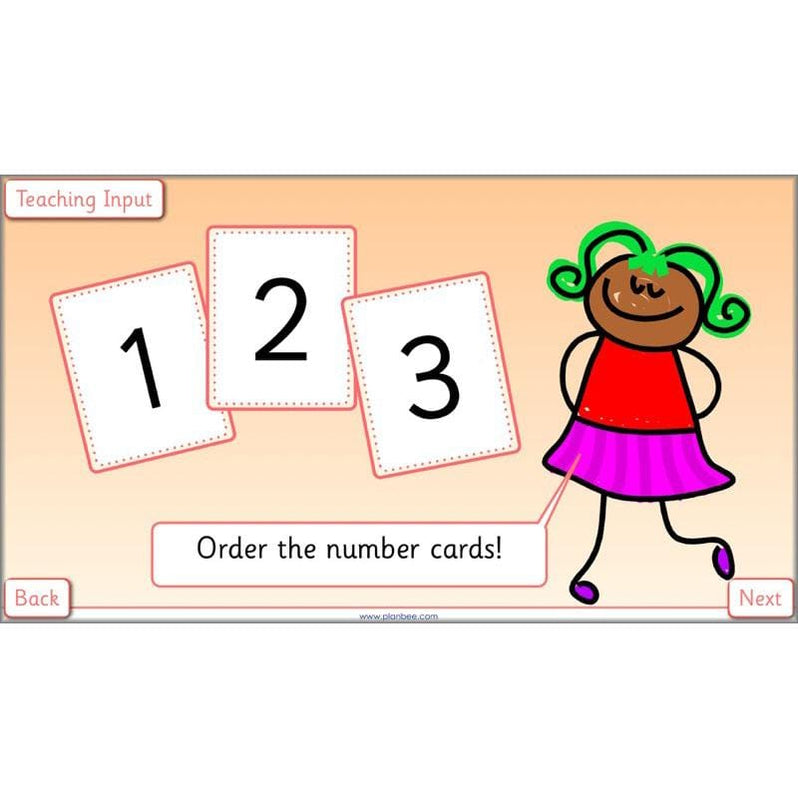 Let’s use a number line KS1 Year 1 maths lessons by PlanBee