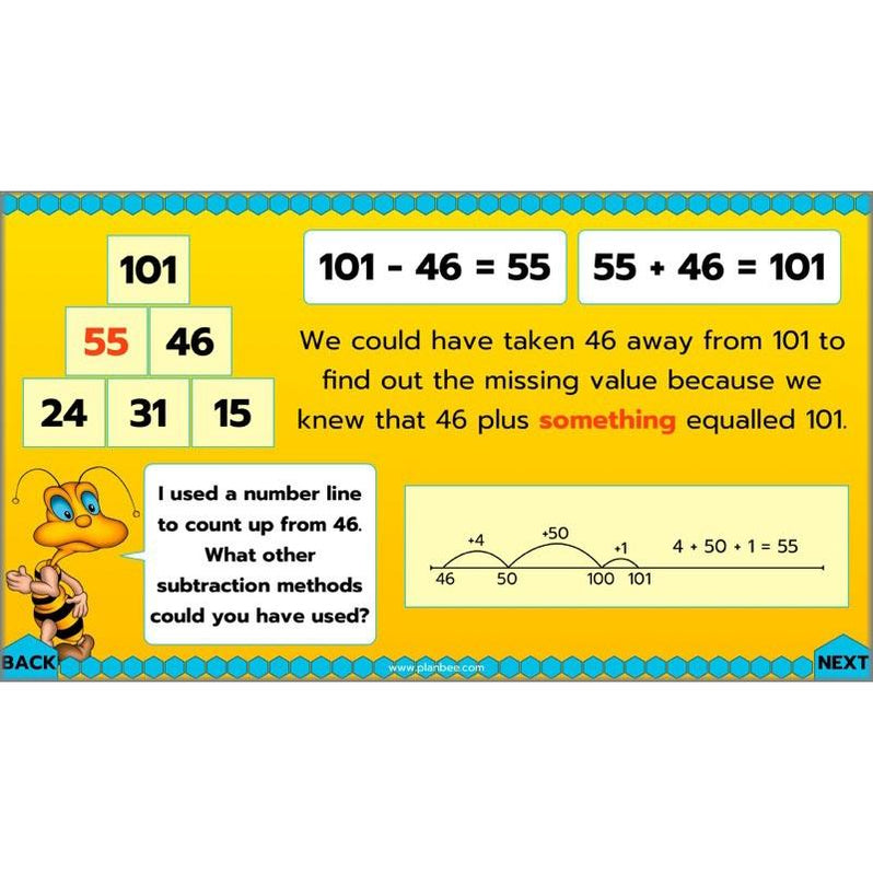 Let's Add and Subtract Year 3 Maths Lessons by PlanBee