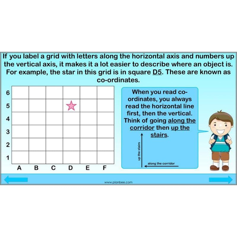 Year 3 3D Shape and Space Maths Lessons by PlanBee