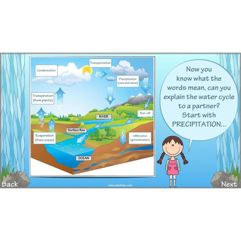 Investigating Rivers KS2 Geography lessons by PlanBee
