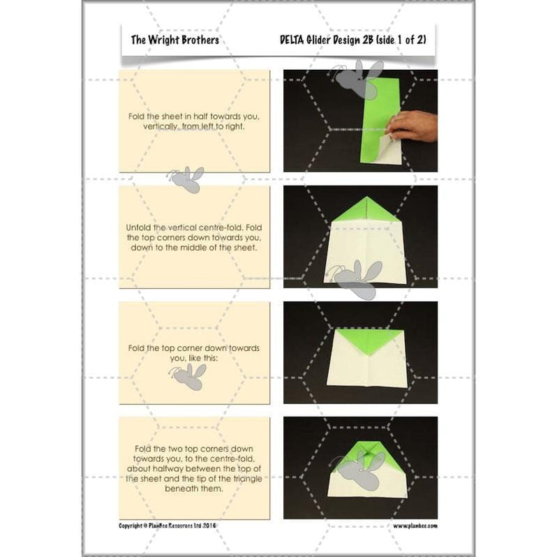 The Wright Brothers Lesson Plans by PlanBee