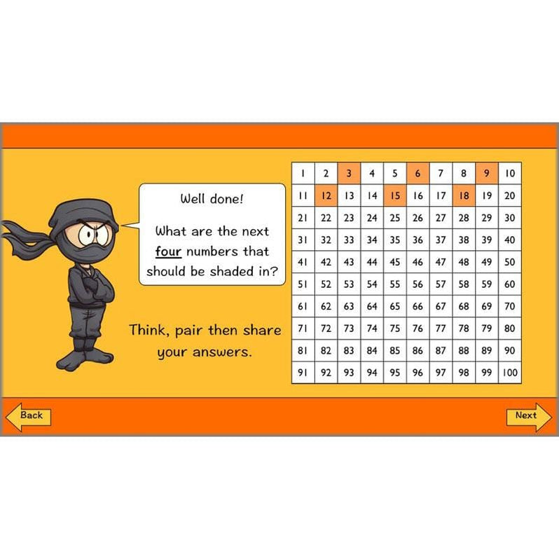 Multiplication Facts Year 3 KS2 Maths Lessons by PlanBee