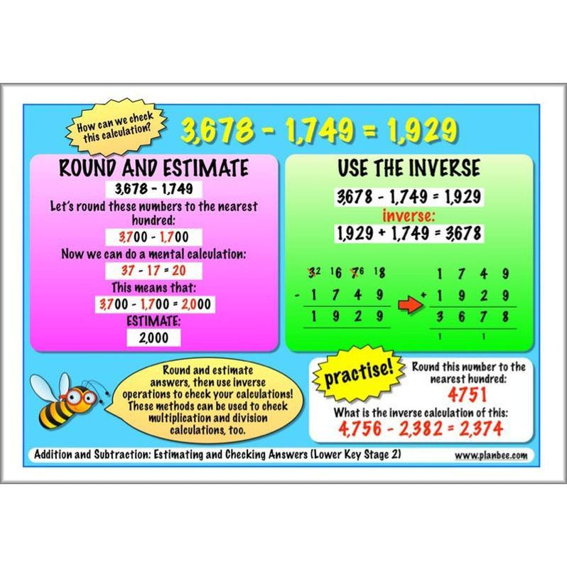 Free Maths Posters for Display by PlanBee