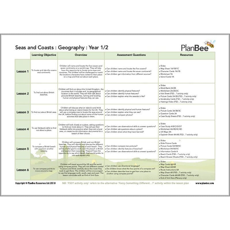 Sun Sea and Sand Topic KS1 Lesson Packs by PlanBee