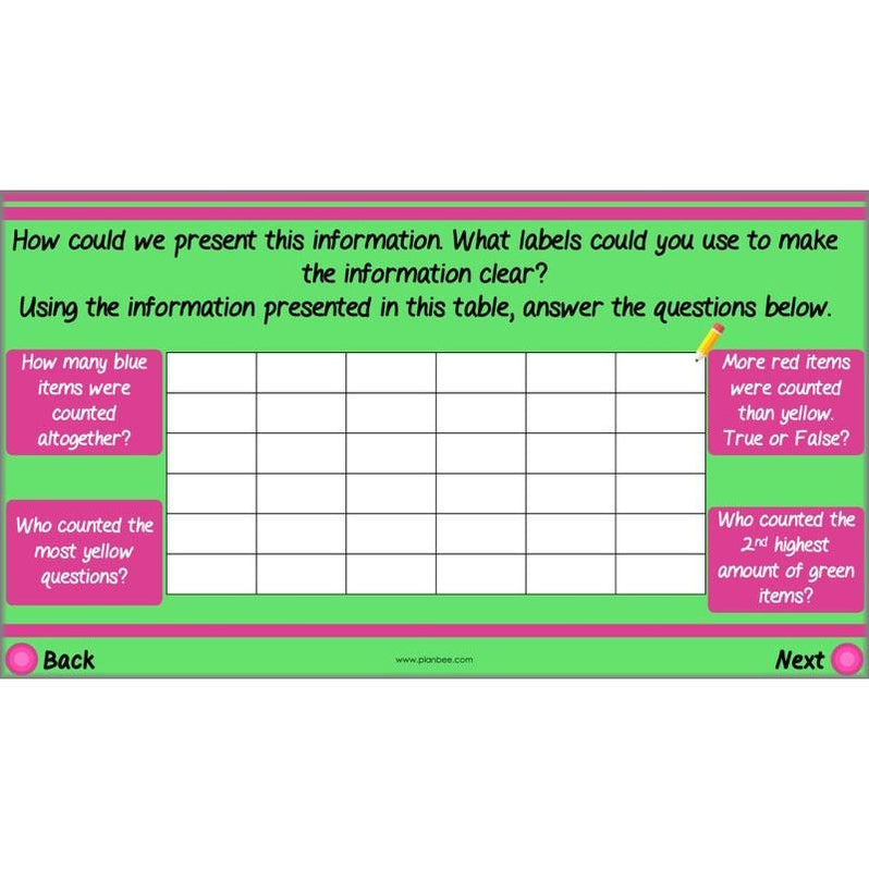 Describing Data Year 5 Statistics Lesson by PlanBee