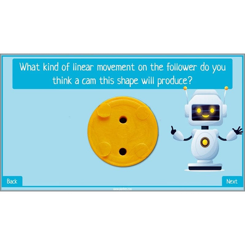 Moving Toys KS2 DT Lessons for Year 5 | Cam Mechanisms — PlanBee