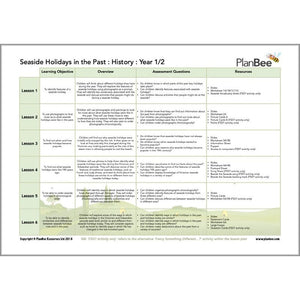 Sun Sea and Sand Topic KS1 Year 1/2 Planning by PlanBee