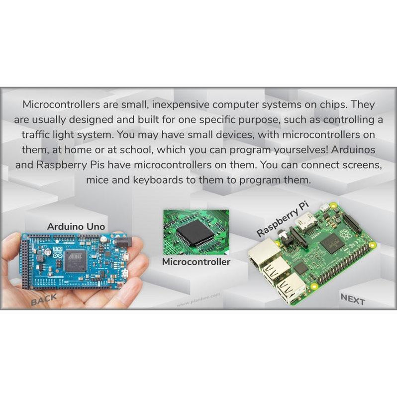 Programming Pioneers Coding KS2 DT by PlanBee
